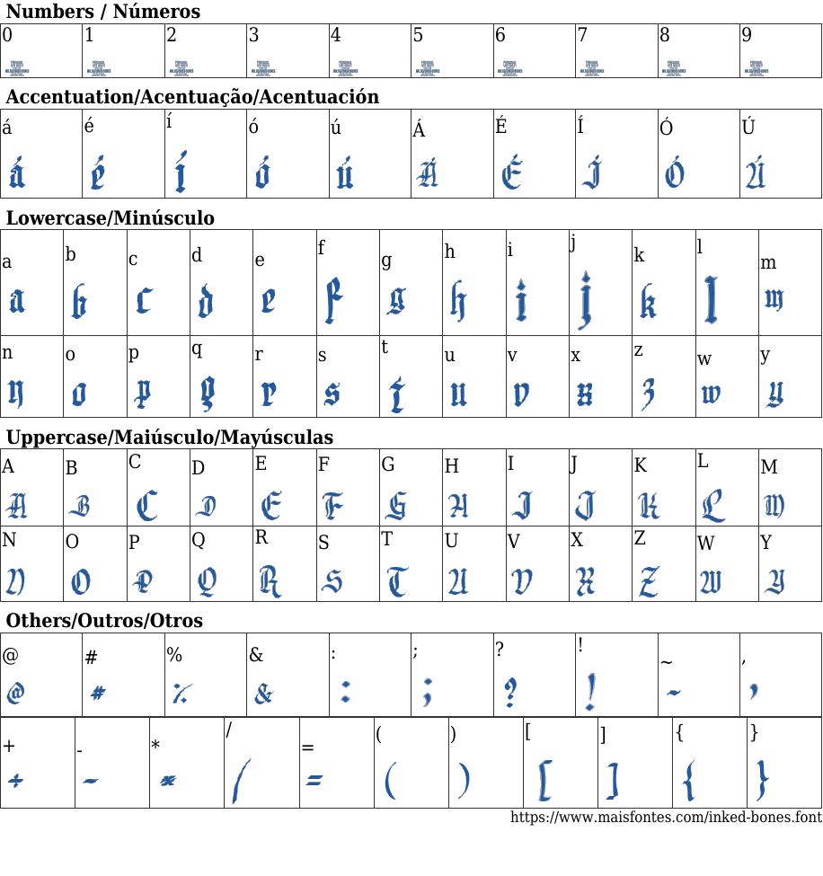 Inked Bones: Baixar Fonte Grátis | MaisFontes