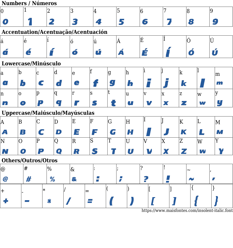 Insolent Italic：無料フォントをダウンロード | MaisFontes