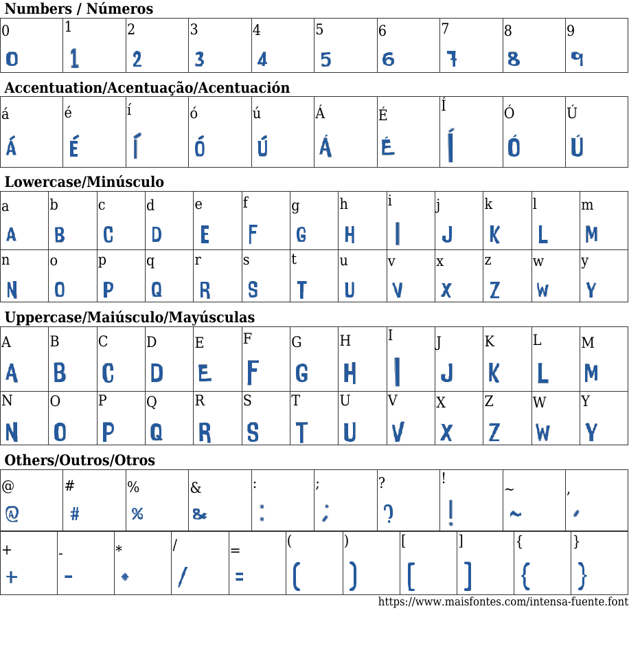 Intensa Fuente: Free Font Download | MaisFontes