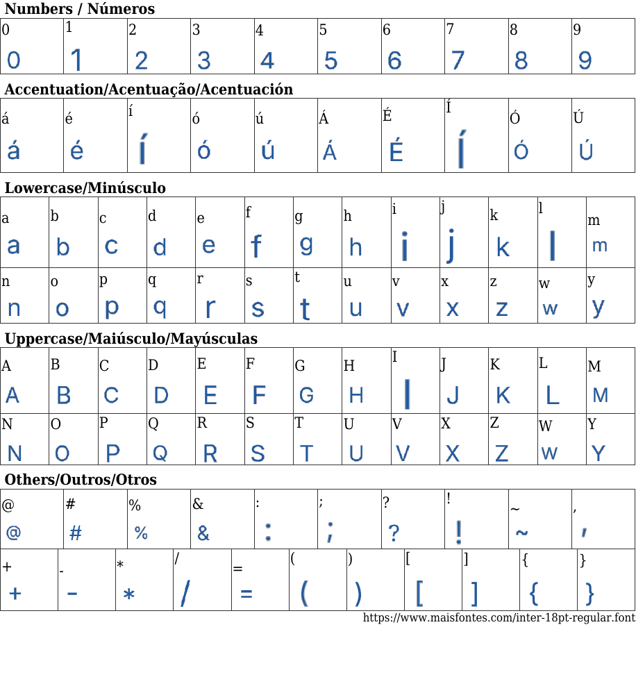 Inter 18pt Regular Font: Free Download | MaisFontes