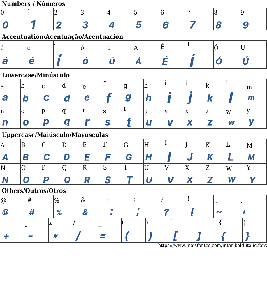 Inter Bold Italic: Free Font Download | MaisFontes