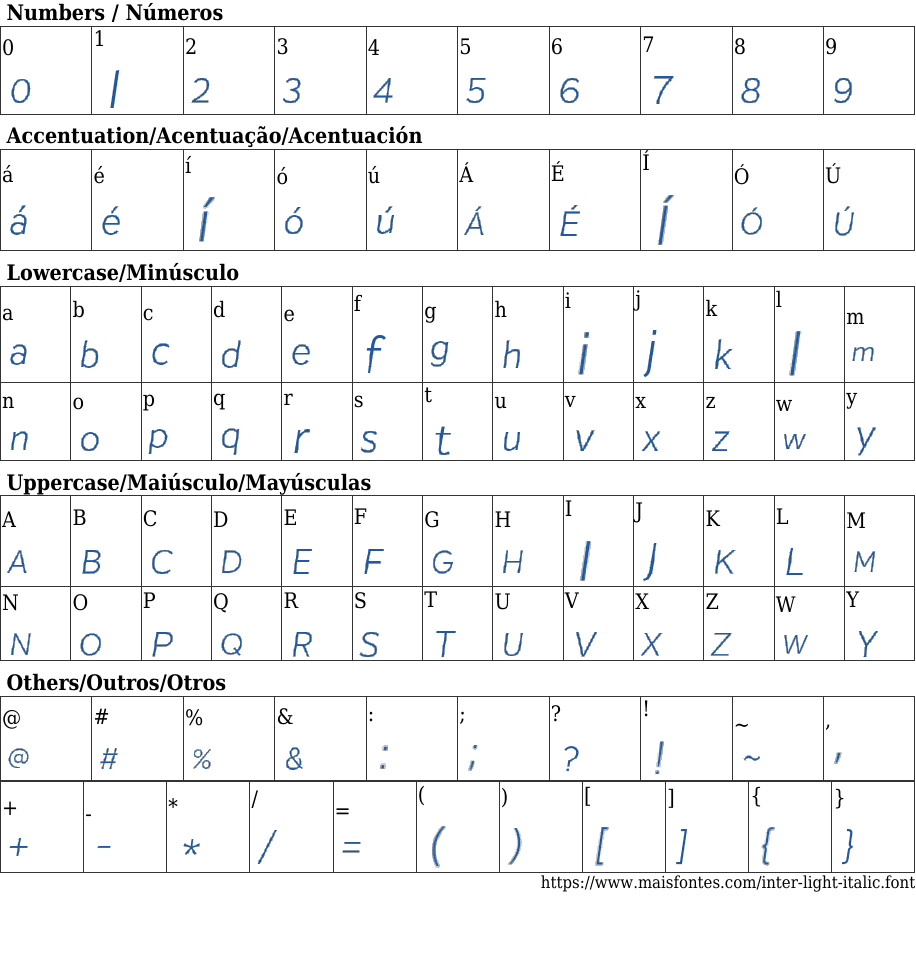 Inter Light Italic Font: Free Download | MaisFontes