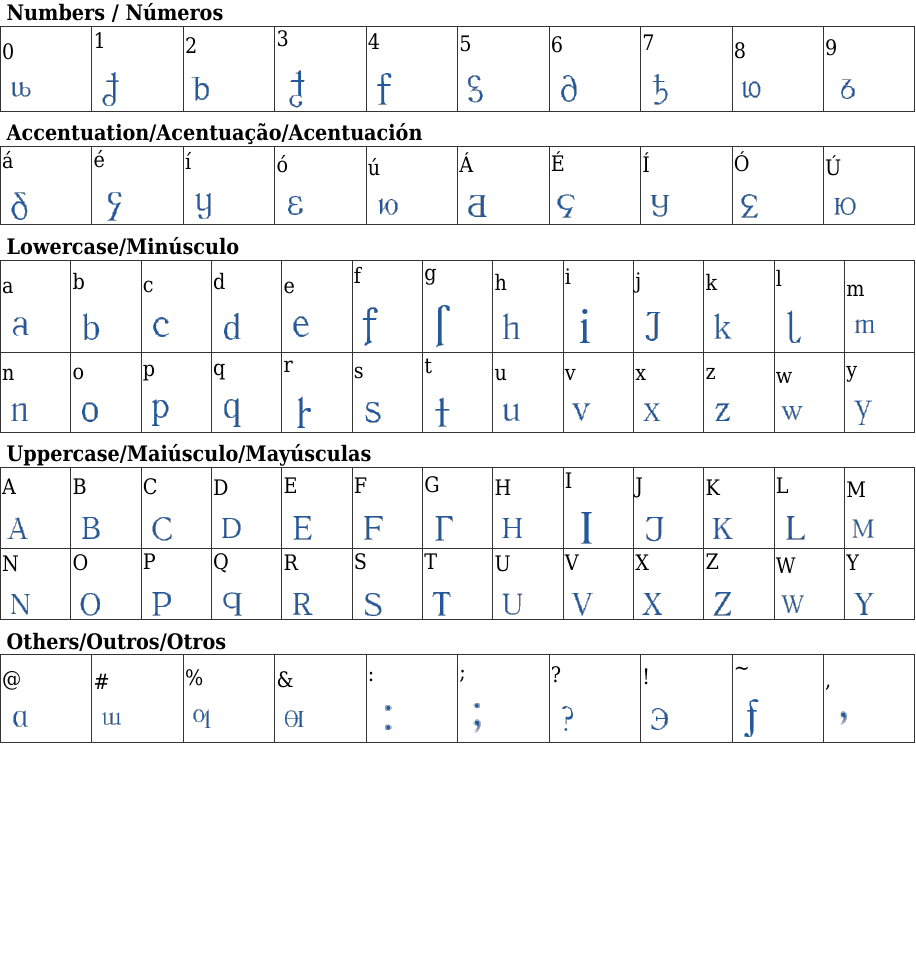 INTERBET: Baixar Fonte Grátis | MaisFontes