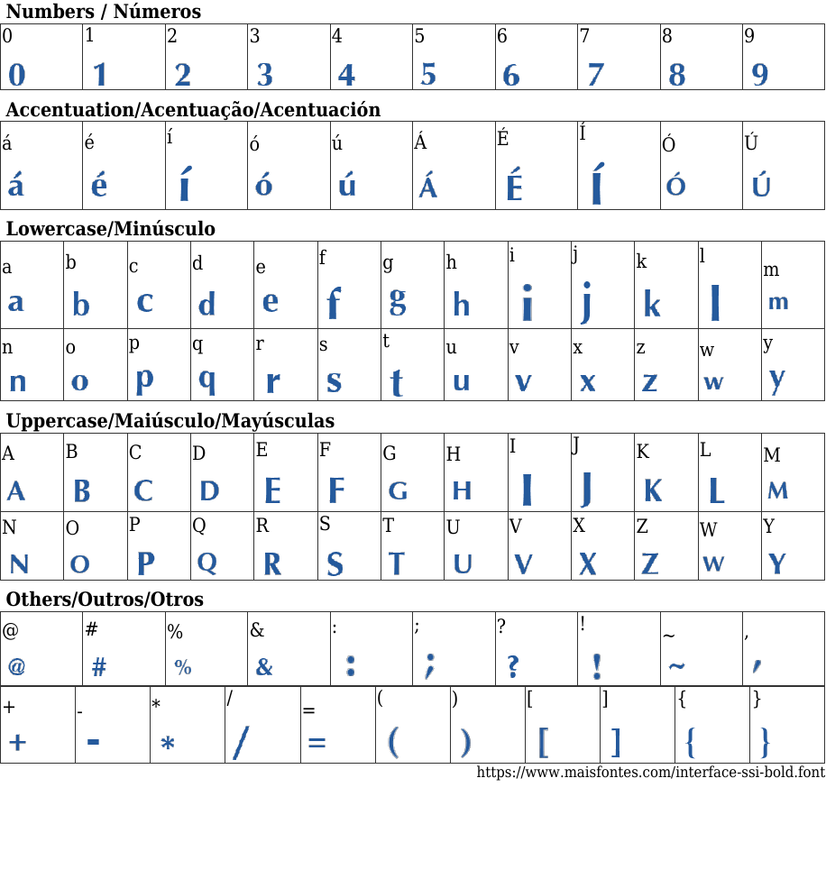 Interface SSi Bold Font: Free Download | MaisFontes