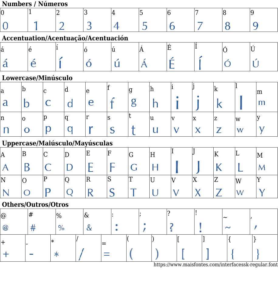 Interface SSK Regular Font: Free Download | MaisFontes