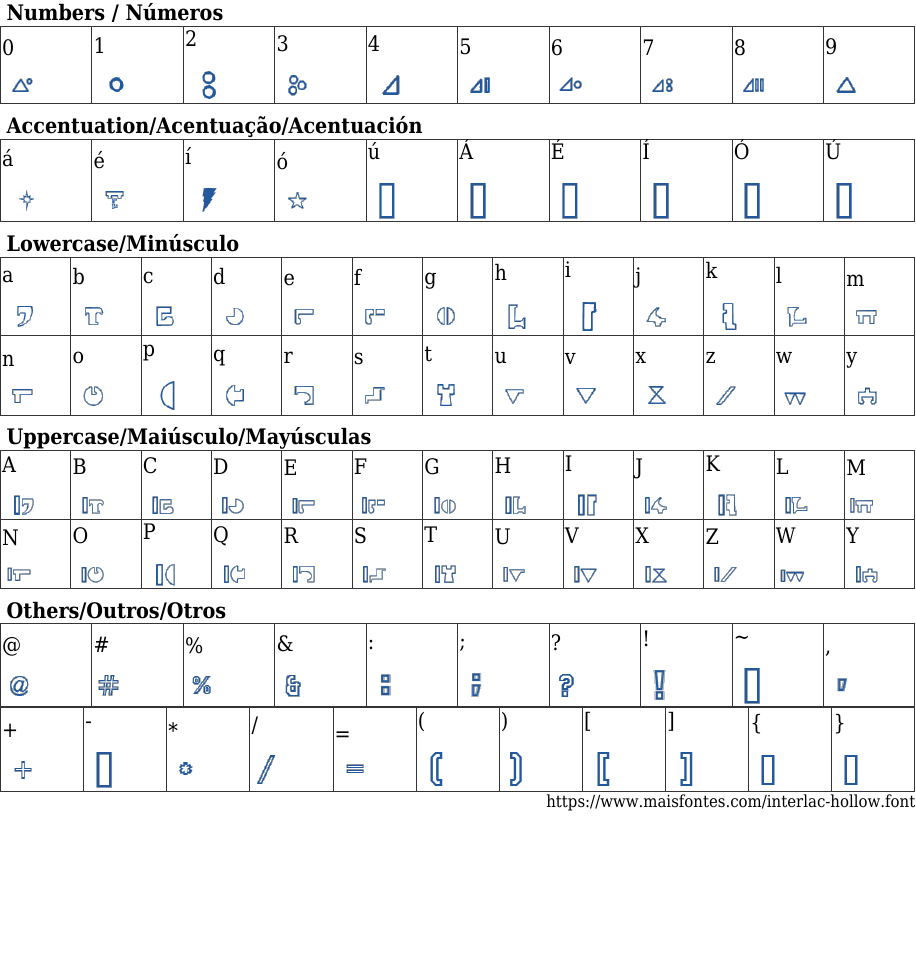Interlac Hollow: Descargar Fuente Gratis | MaisFontes