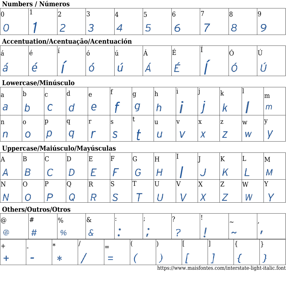 Interstate Light Italic: Free Font Download | MaisFontes