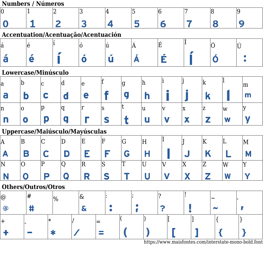 Interstate Mono Bold: Free Font Download | MaisFontes