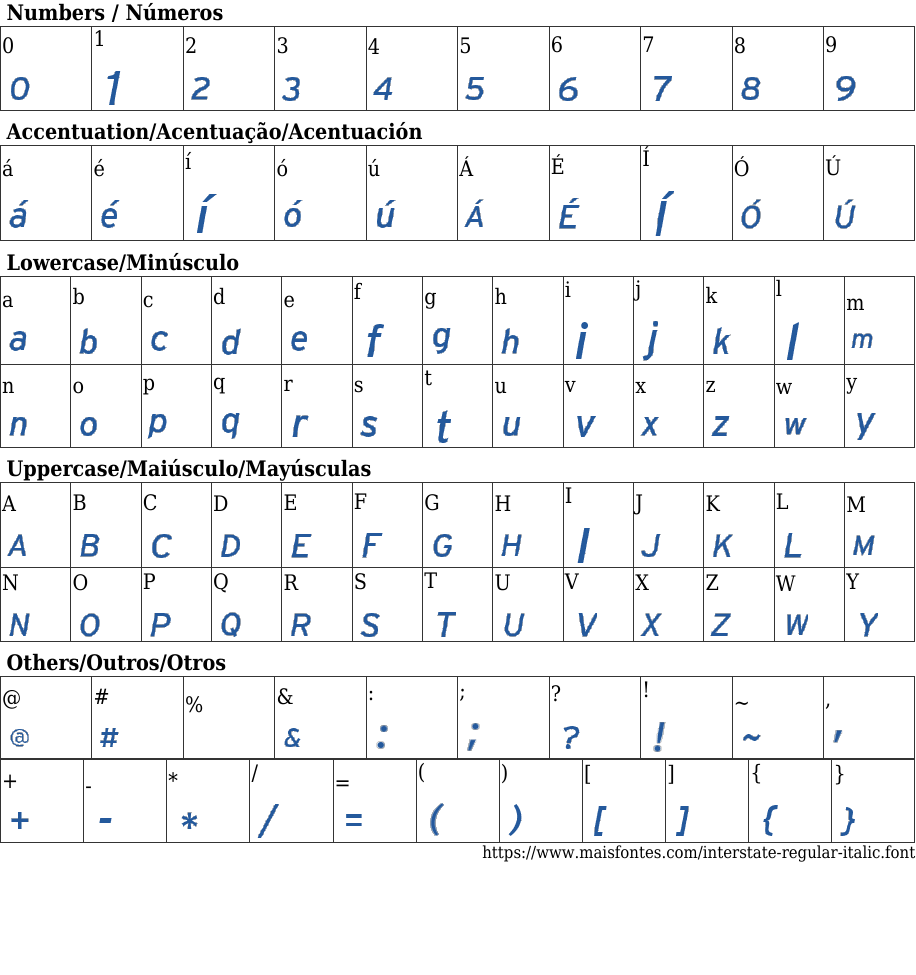 Interstate Regular Italic: Free Font Download | MaisFontes