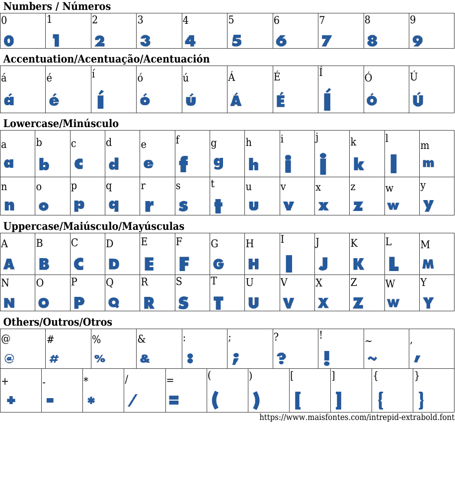 Intrepid Extra Bold: Descargar Fuente Gratis | MaisFontes