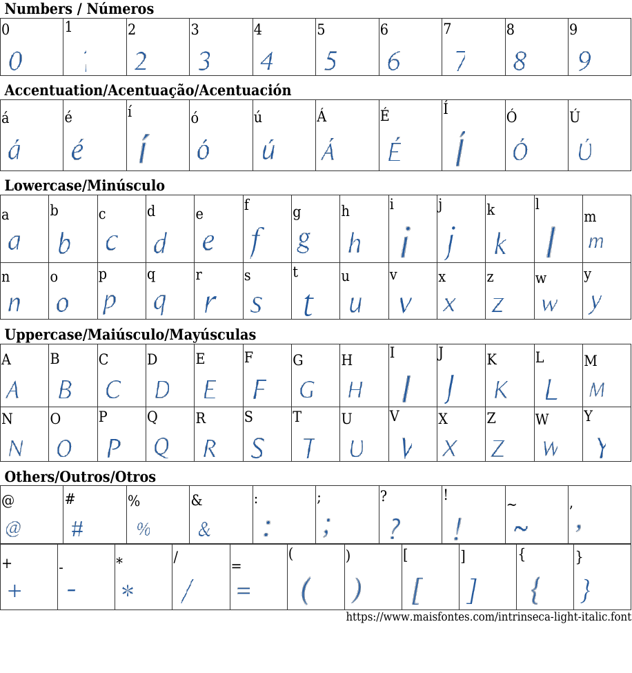 Intrinseca Light Italic: Baixar Fonte Grátis | MaisFontes