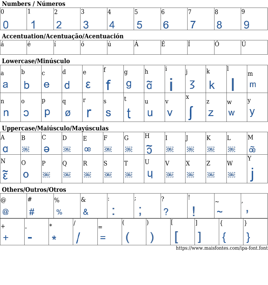 IPA: Free Font Download | MaisFontes