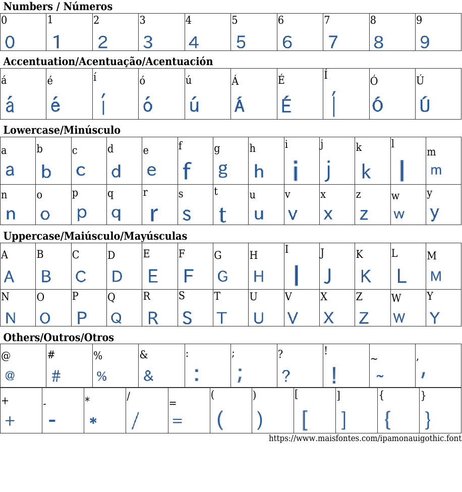 IPA Mona Gothic UI：無料フォントをダウンロード | MaisFontes