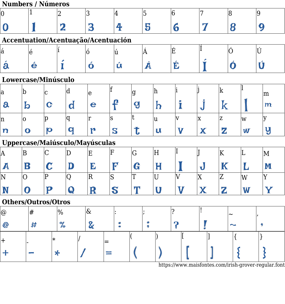 Irish Grover Regular: Baixar Fonte Grátis | MaisFontes