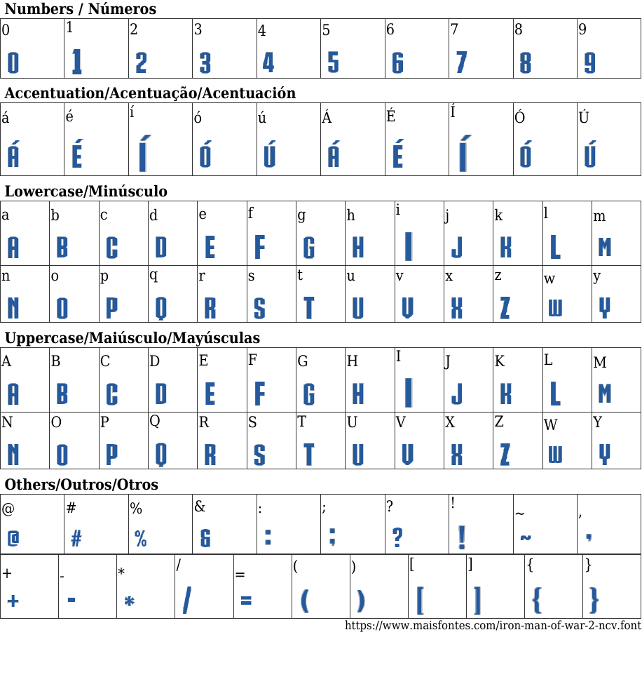 IRON MAN OF WAR 2 NCV: Free Font Download | MaisFontes