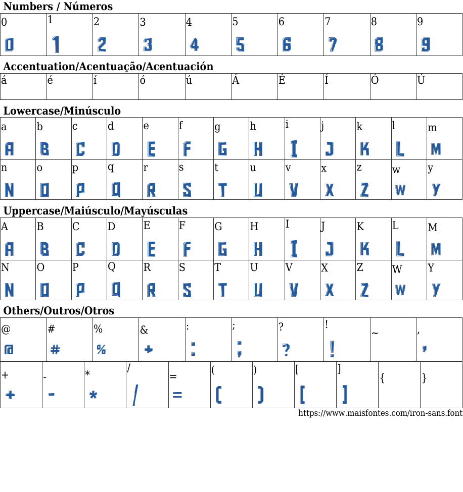 Iron Sans: Baixar Fonte Grátis | MaisFontes