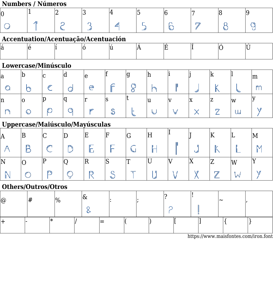 Iron Font: Free Download | MaisFontes