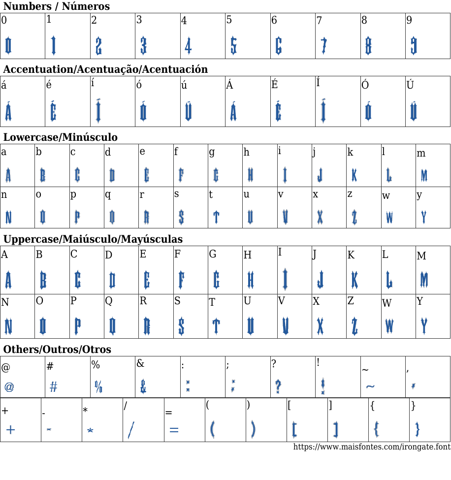 IRONGATE: Download Free Font | MaisFontes