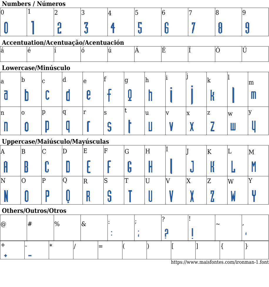 IronMan SemiCaps: Baixar Fonte Grátis | MaisFontes