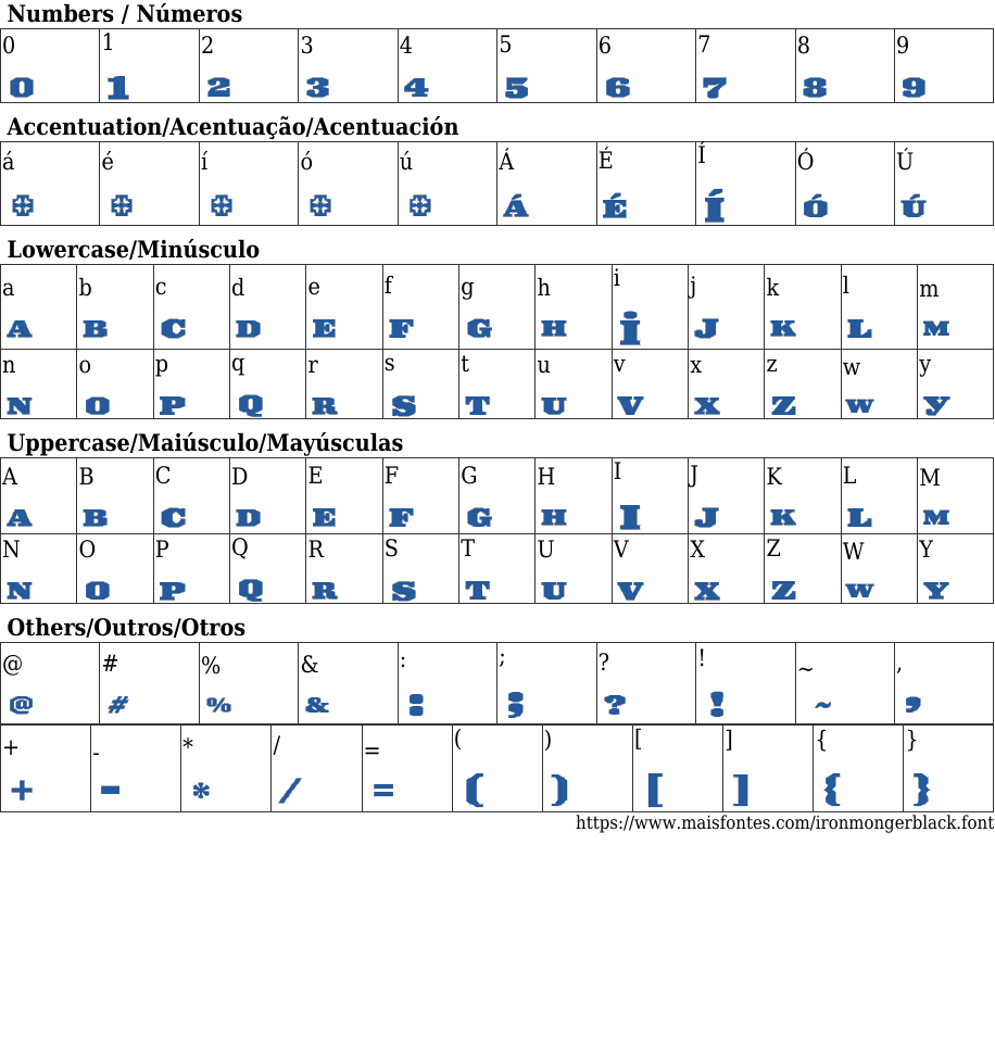 Ironmonger Black Font: Free Download | MaisFontes