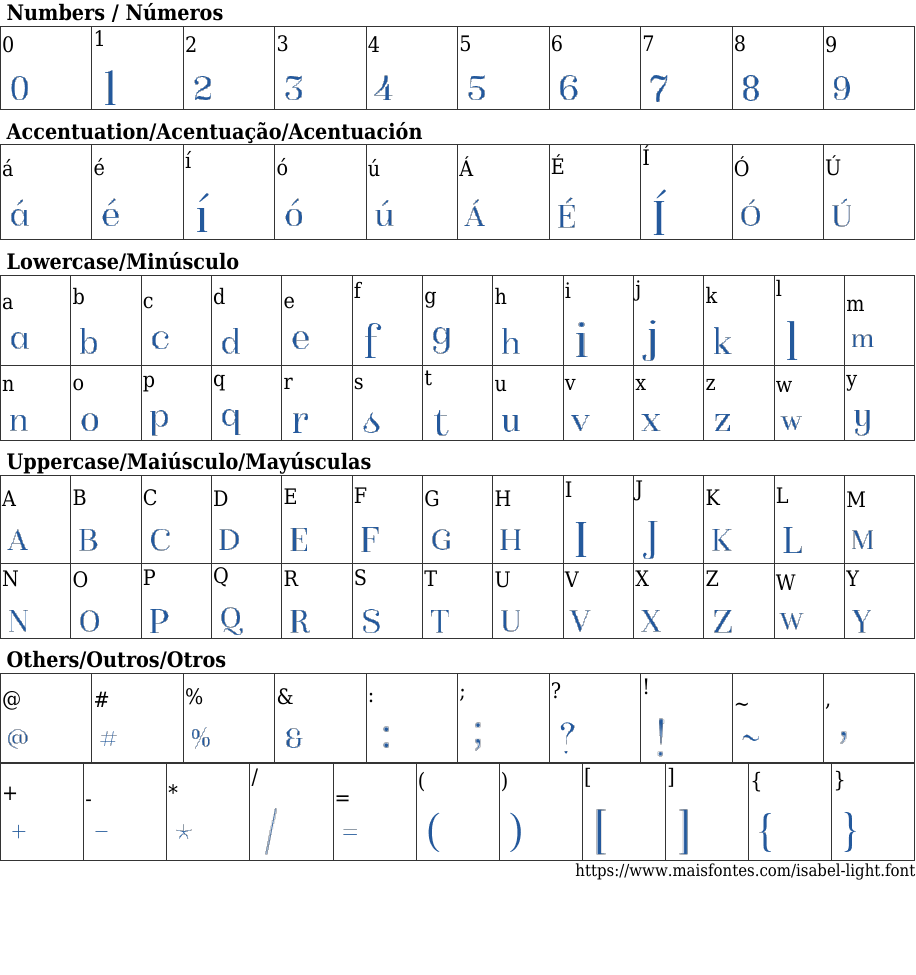 Isabel Light: Download Free Font | MaisFontes