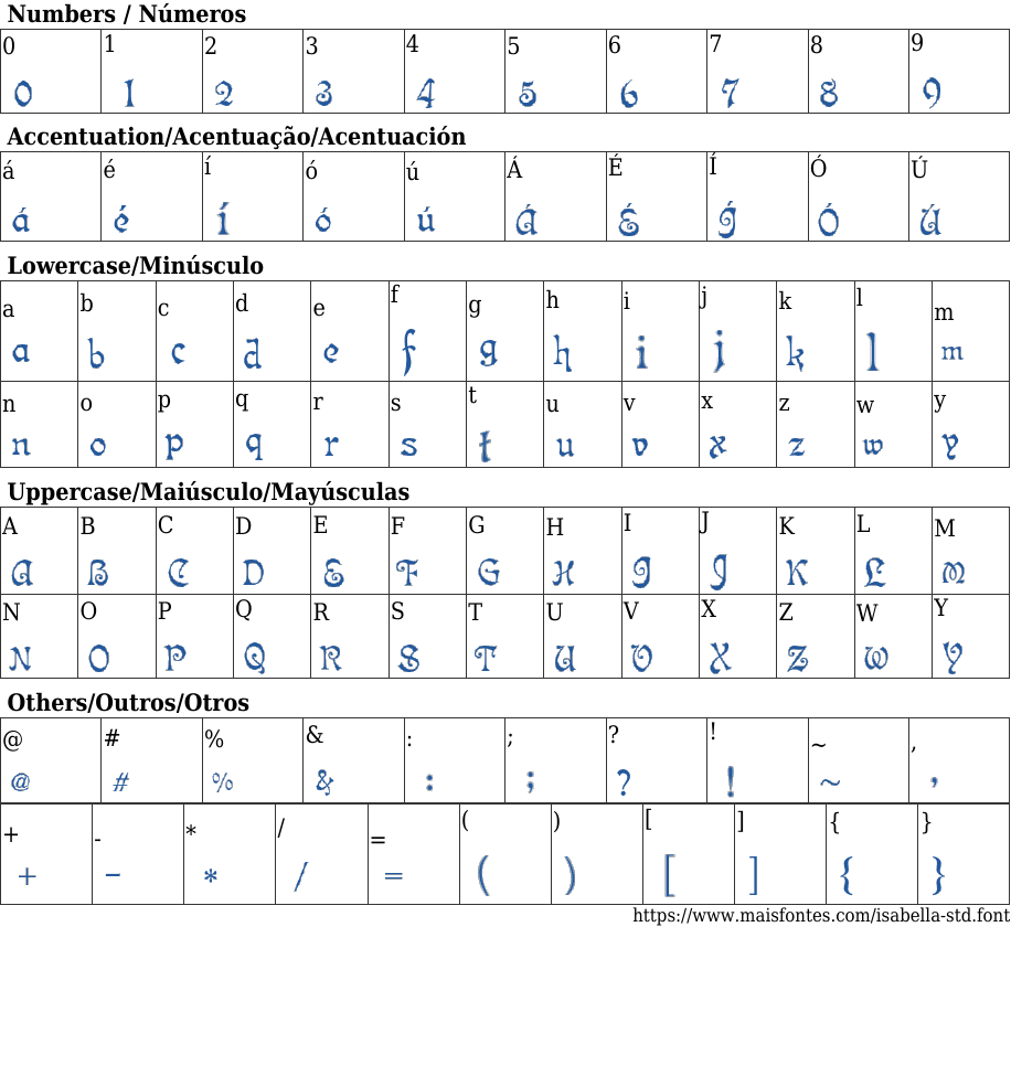 Isabella Std: Free Font Download | MaisFontes