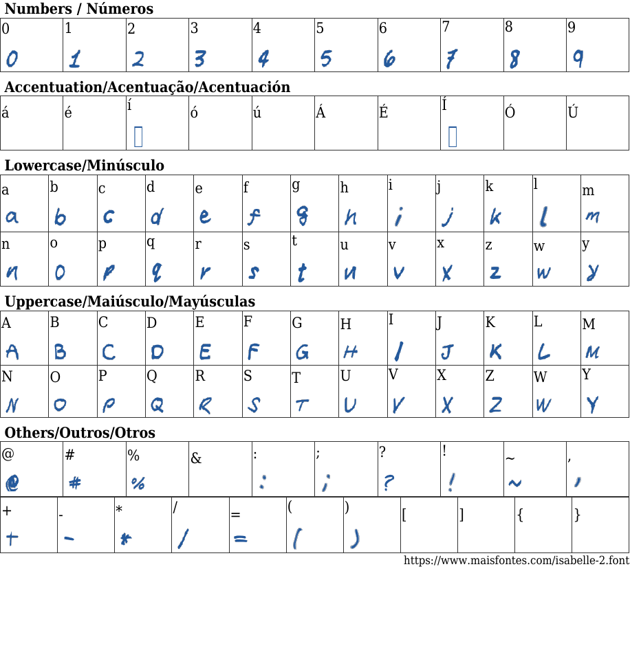 Isabelle Medium: Free Font Download | MaisFontes