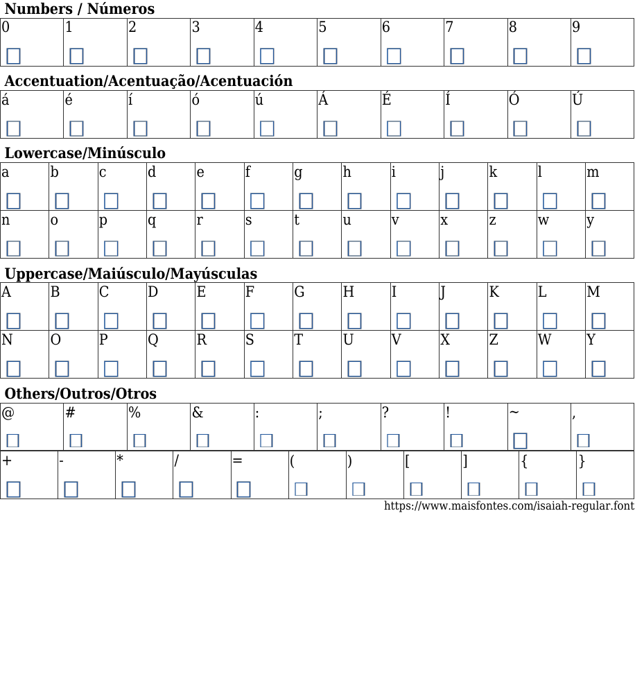 ISAIAH Hands: Free Font Download | MaisFontes