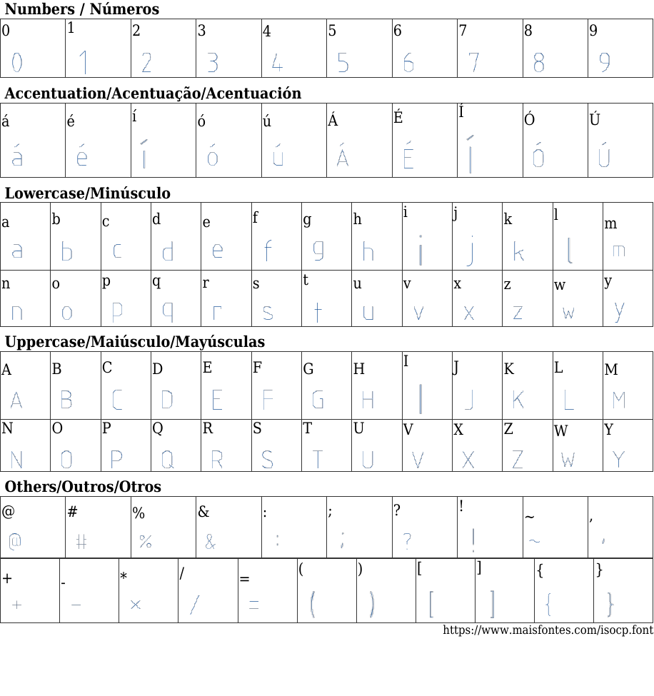 ISOCP: Download Free Font | MaisFontes