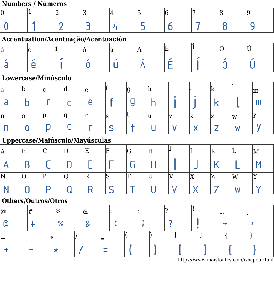 ISOCP EUR: Free Font Download | MaisFontes
