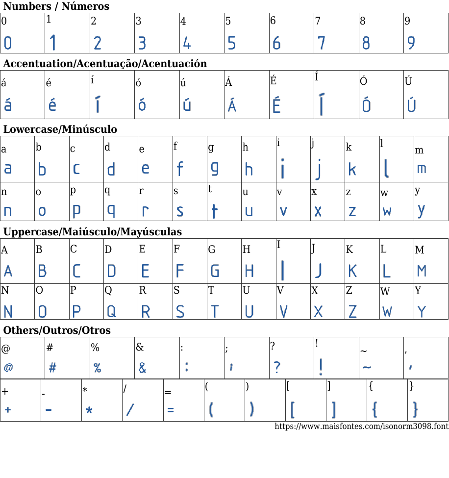 Isonorm 3098 Font: Free Download | MaisFontes