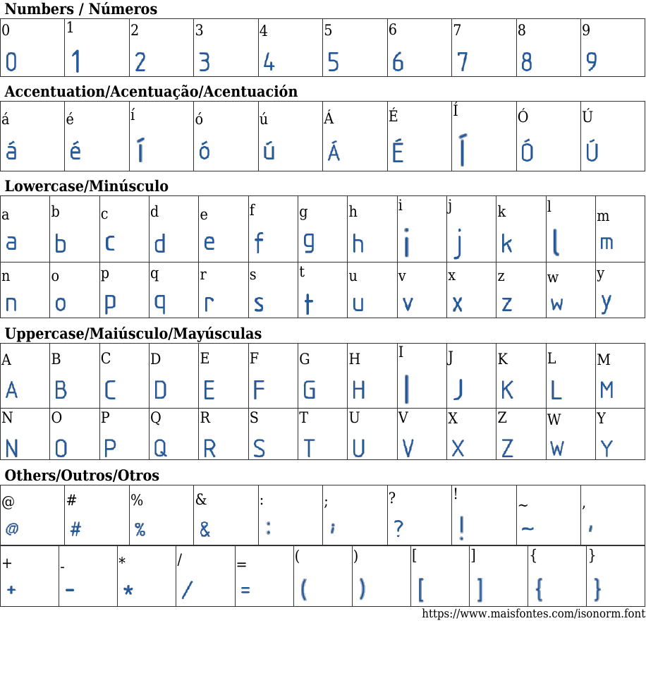 Isonorm: Free Font Download | MaisFontes