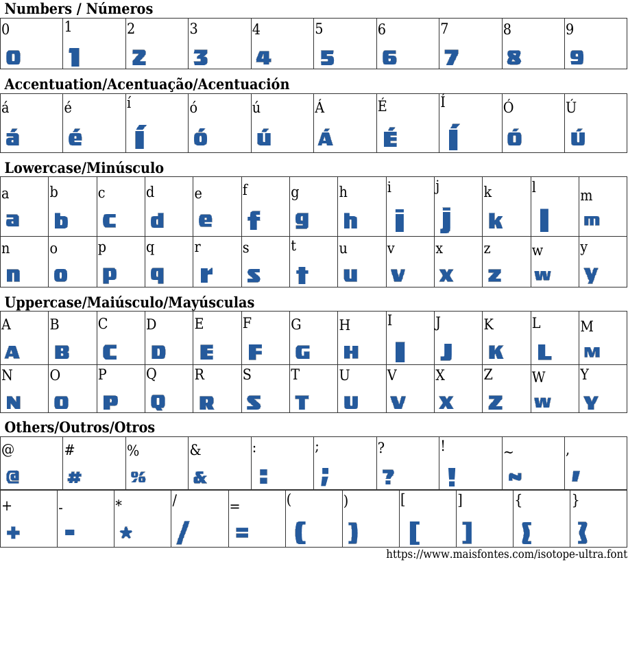 Isotope Ultra: Free Font Download | MaisFontes
