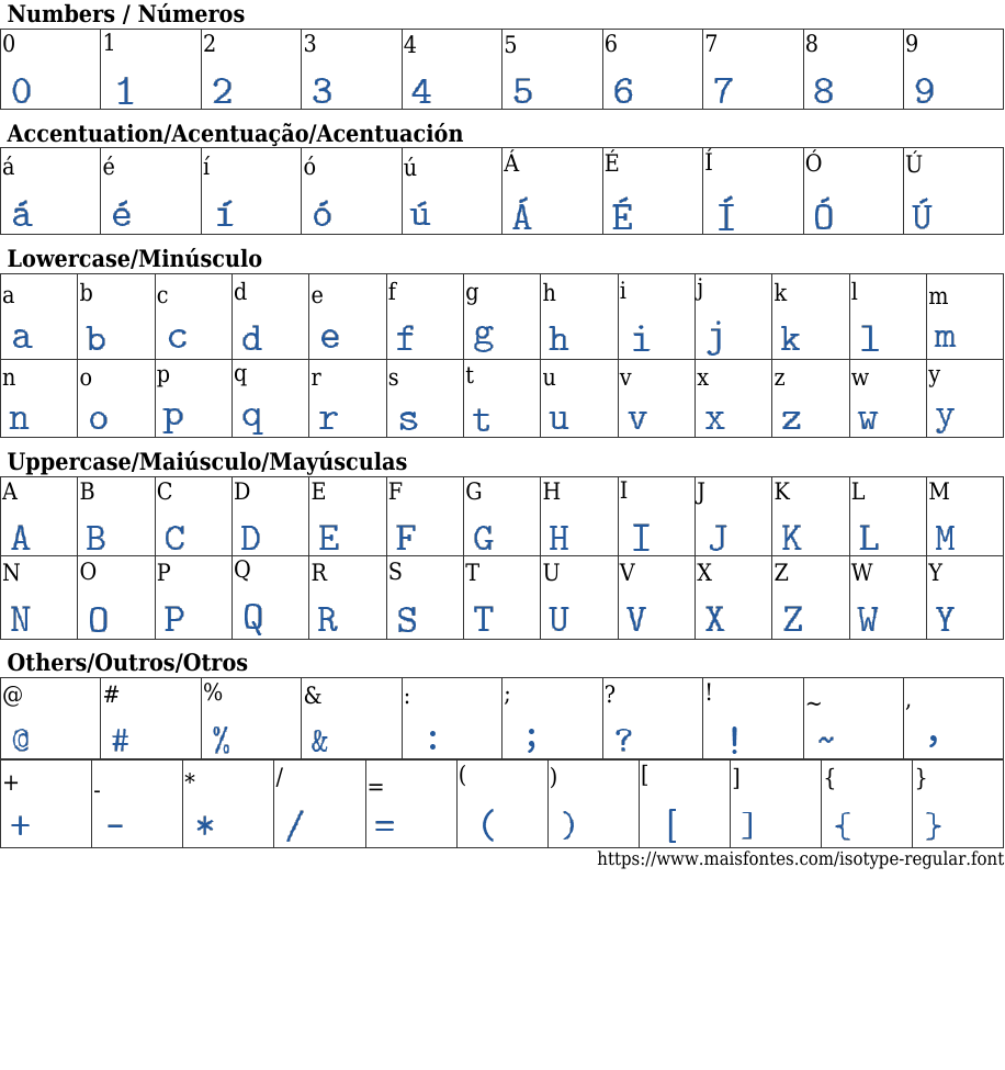 Isotype Regular: Baixar Fonte Grátis | MaisFontes