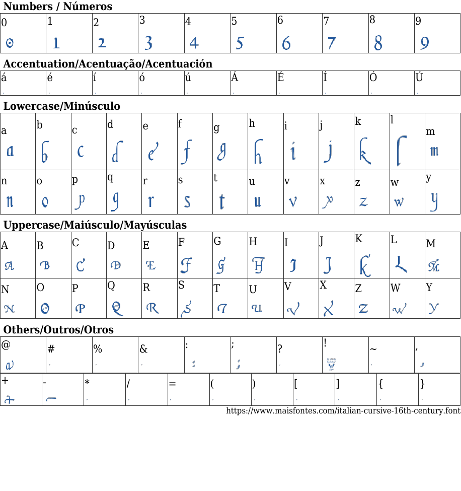 Italian Cursive 16th Century: Baixar Fonte Grátis | MaisFontes