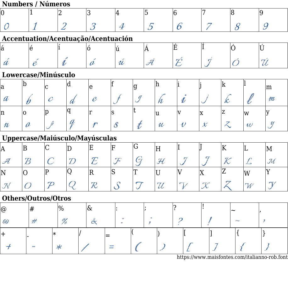 Italianno ROB: Free Font Download | MaisFontes