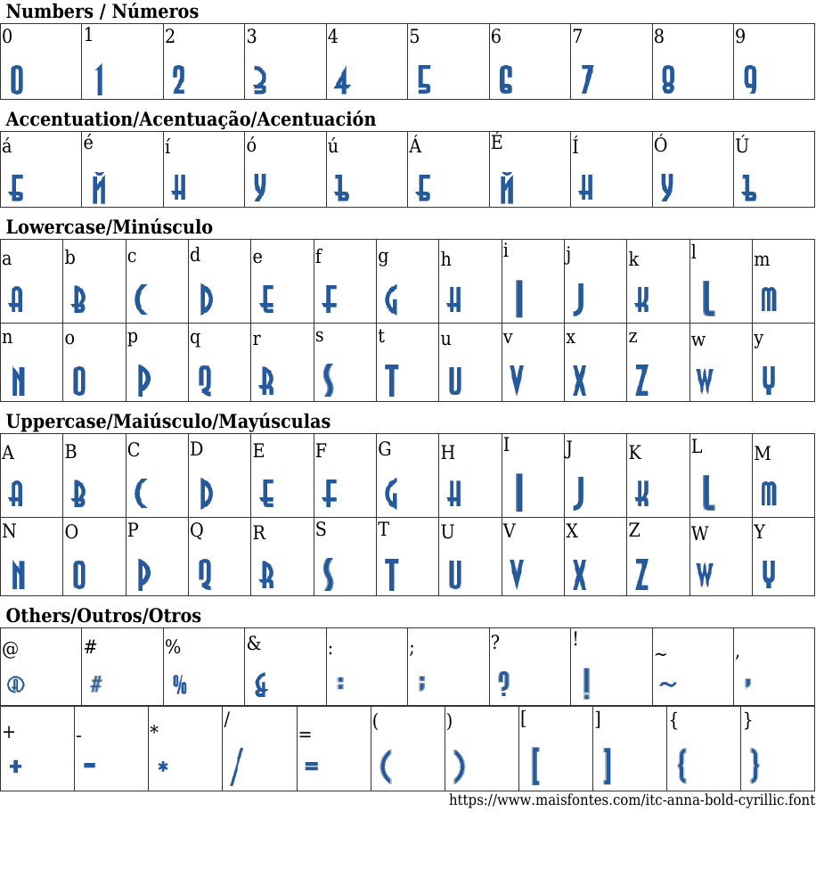 ITC Anna Bold Cyrillic: Free Font Download | MaisFontes