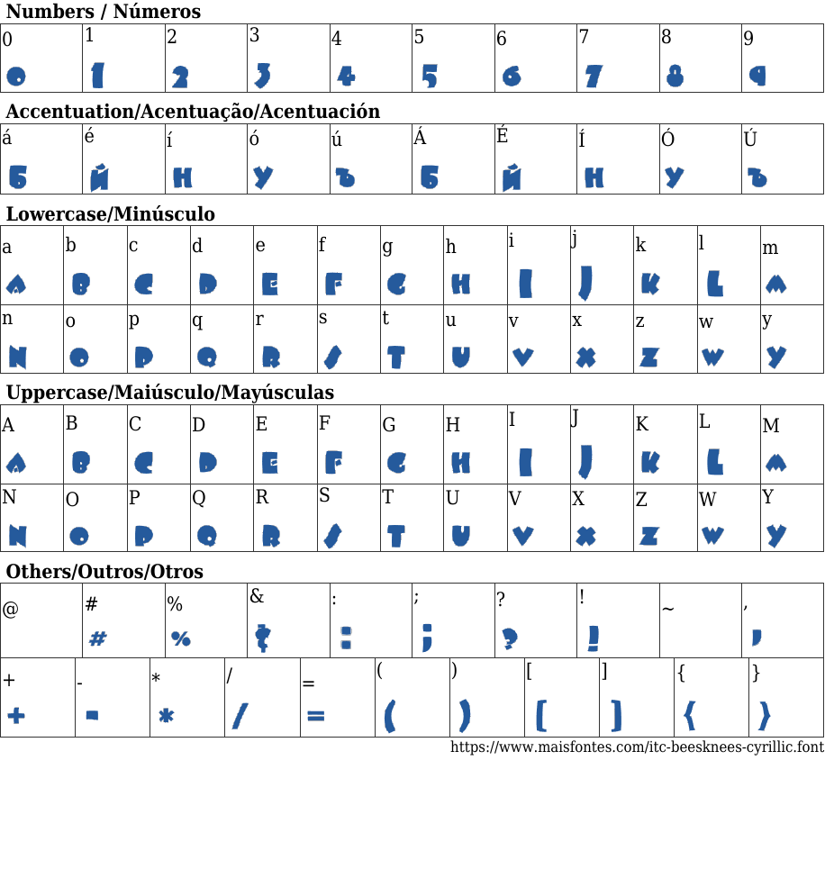 ITC Beesknees Cyrillic: Baixar Fonte Grátis | MaisFontes