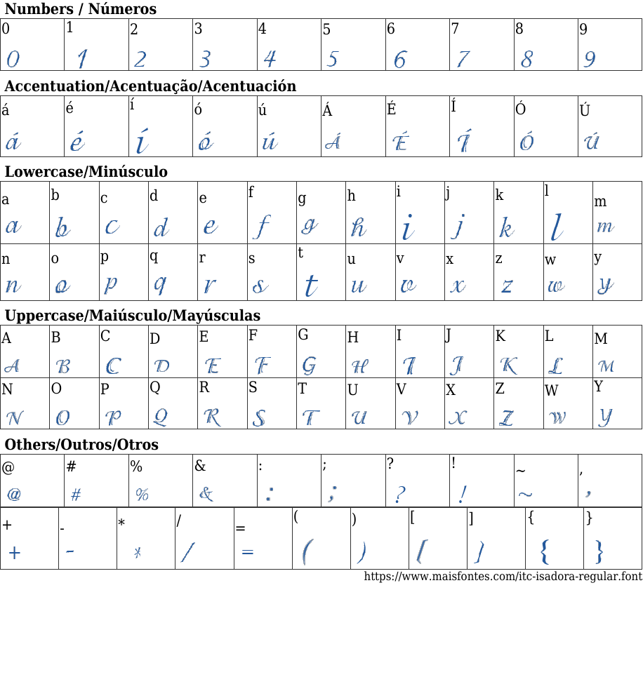 ITC Isadora Regular: Free Font Download | MaisFontes