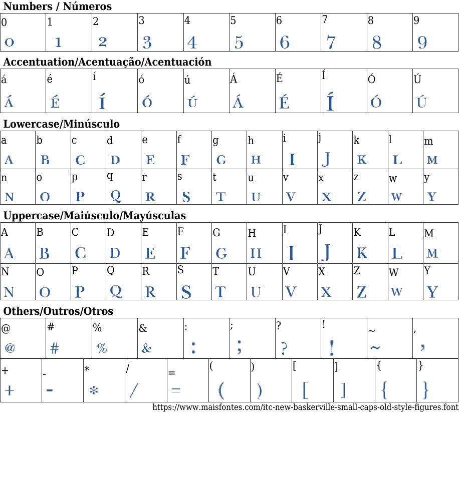 ITC New Baskerville Small Caps Old Style Figures: Free Font Download ...