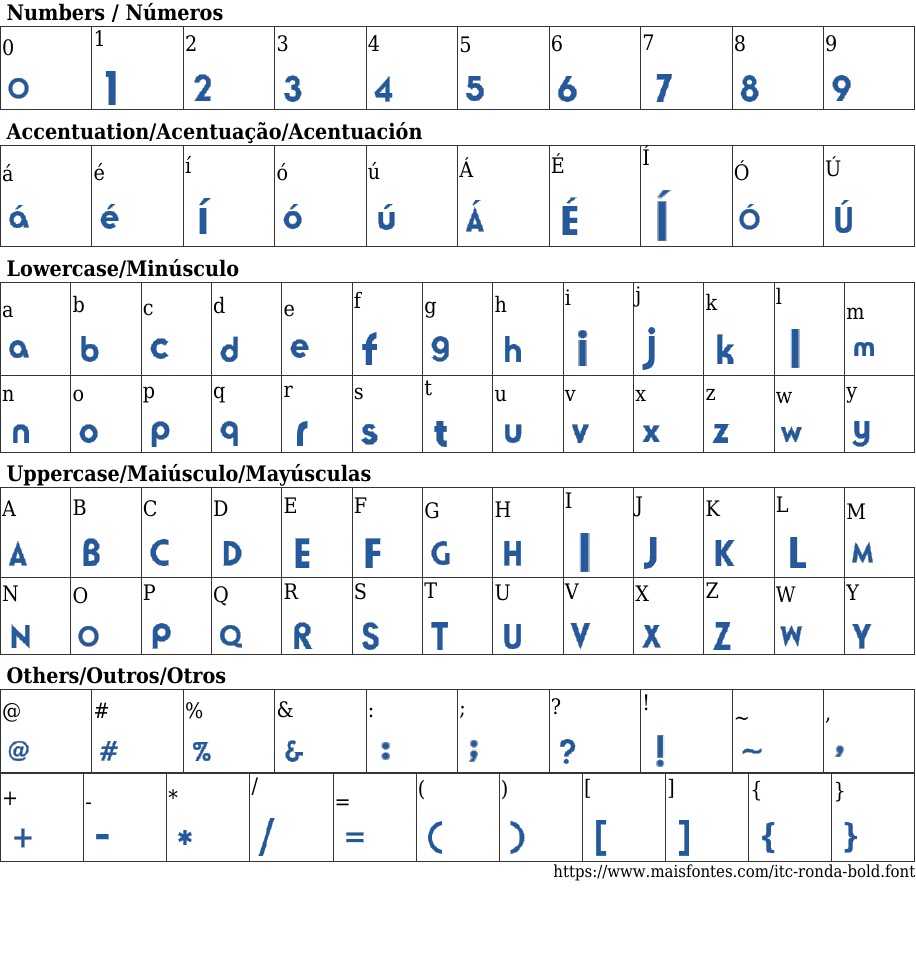 ITC Ronda Bold: Free Font Download | MaisFontes