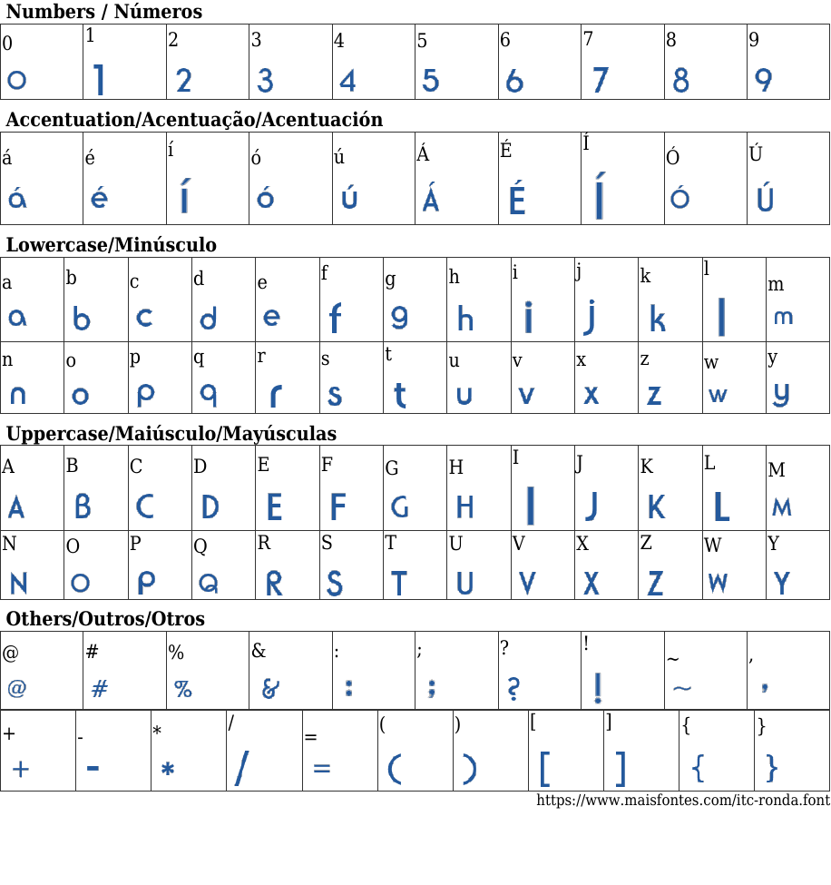 ITC Ronda: Free Font Download | MaisFontes