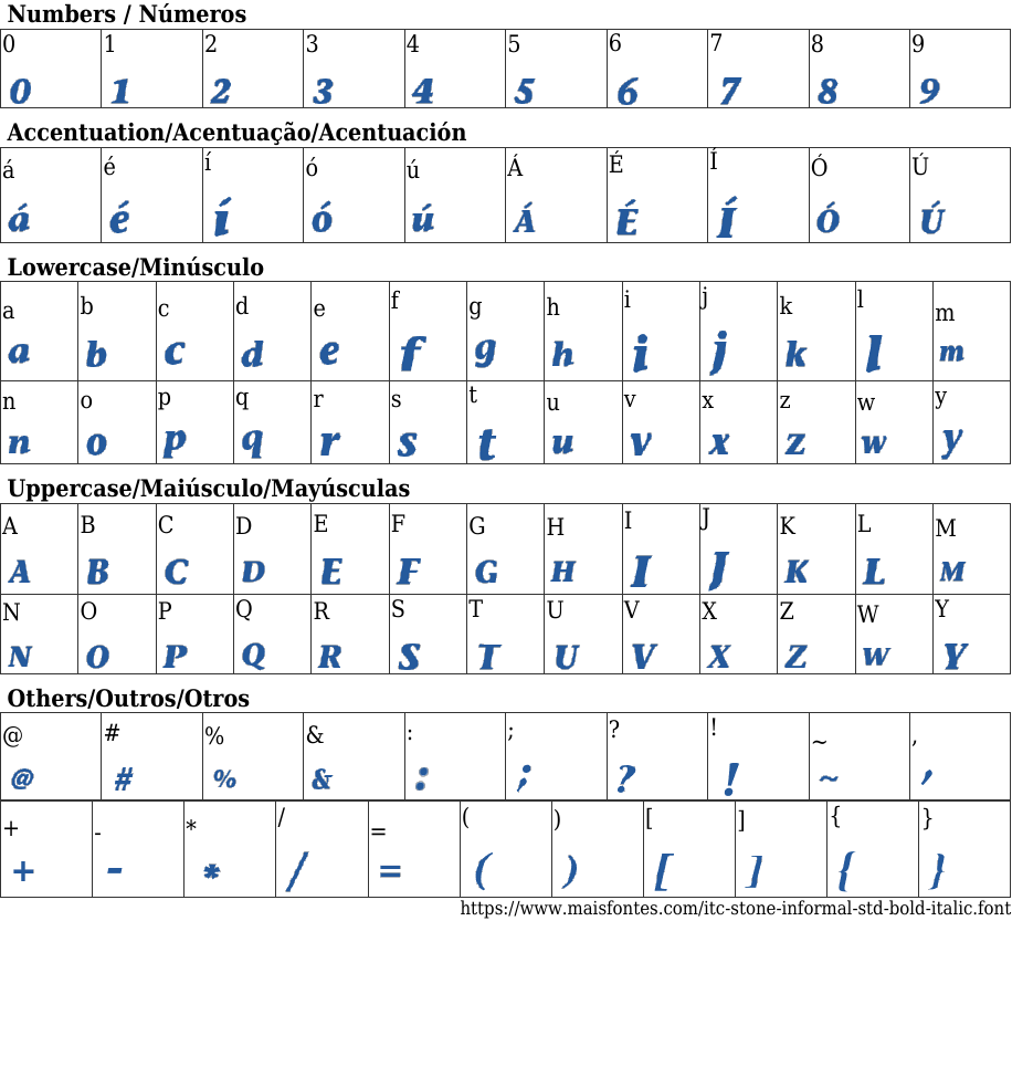 ITC Stone Informal Std Bold Italic Font: Free Download | MaisFontes