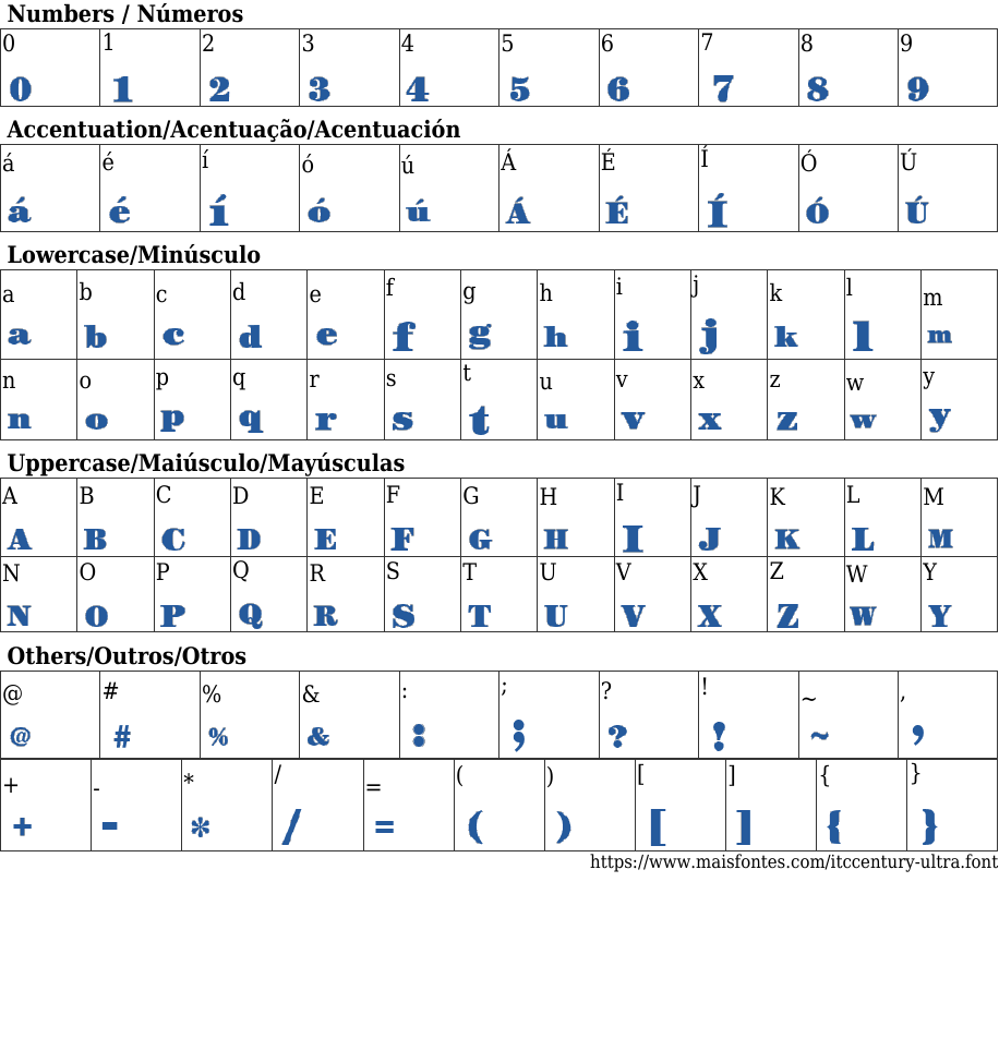 ITC Century Ultra: Free Font Download | MaisFontes