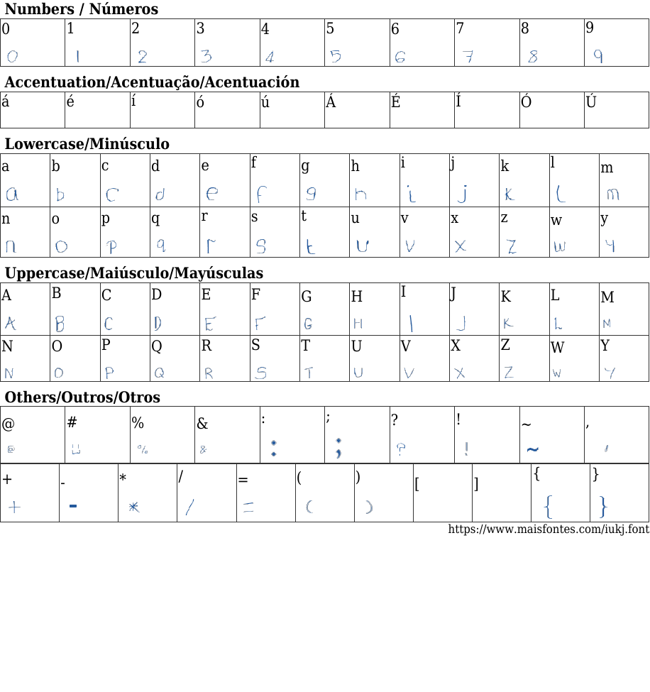 Iukj: Baixar Fonte Grátis | MaisFontes