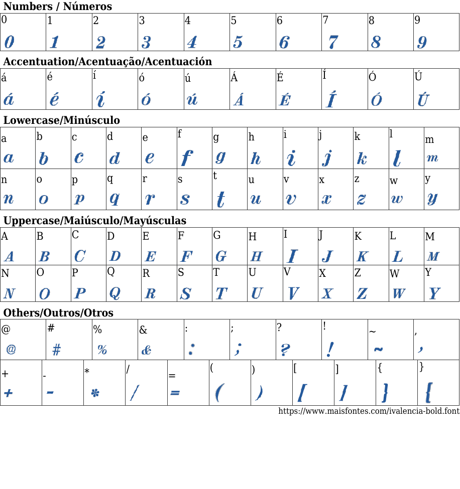 Ivalencia Bold: Baixar Fonte Grátis | MaisFontes