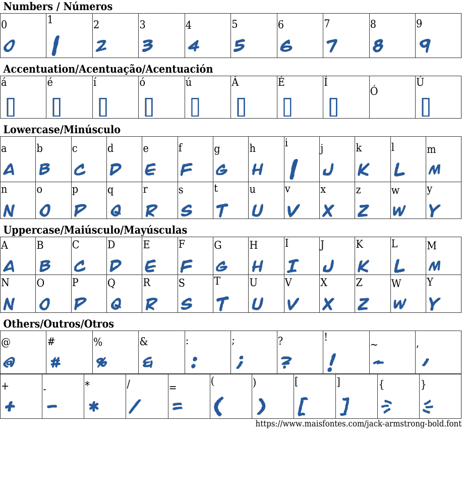 Jack Armstrong Bold: Free Font Download | MaisFontes