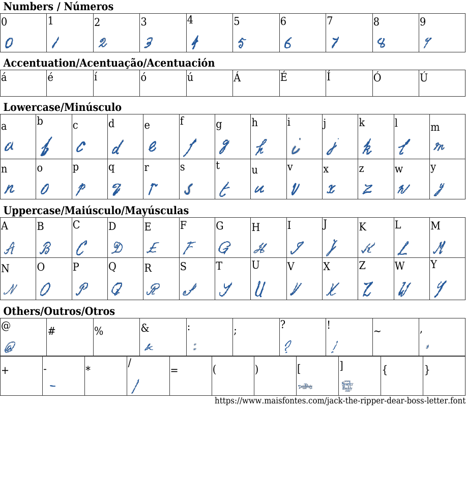 Jack the Ripper Dear Boss Letter: Baixar Fonte Grátis | MaisFontes