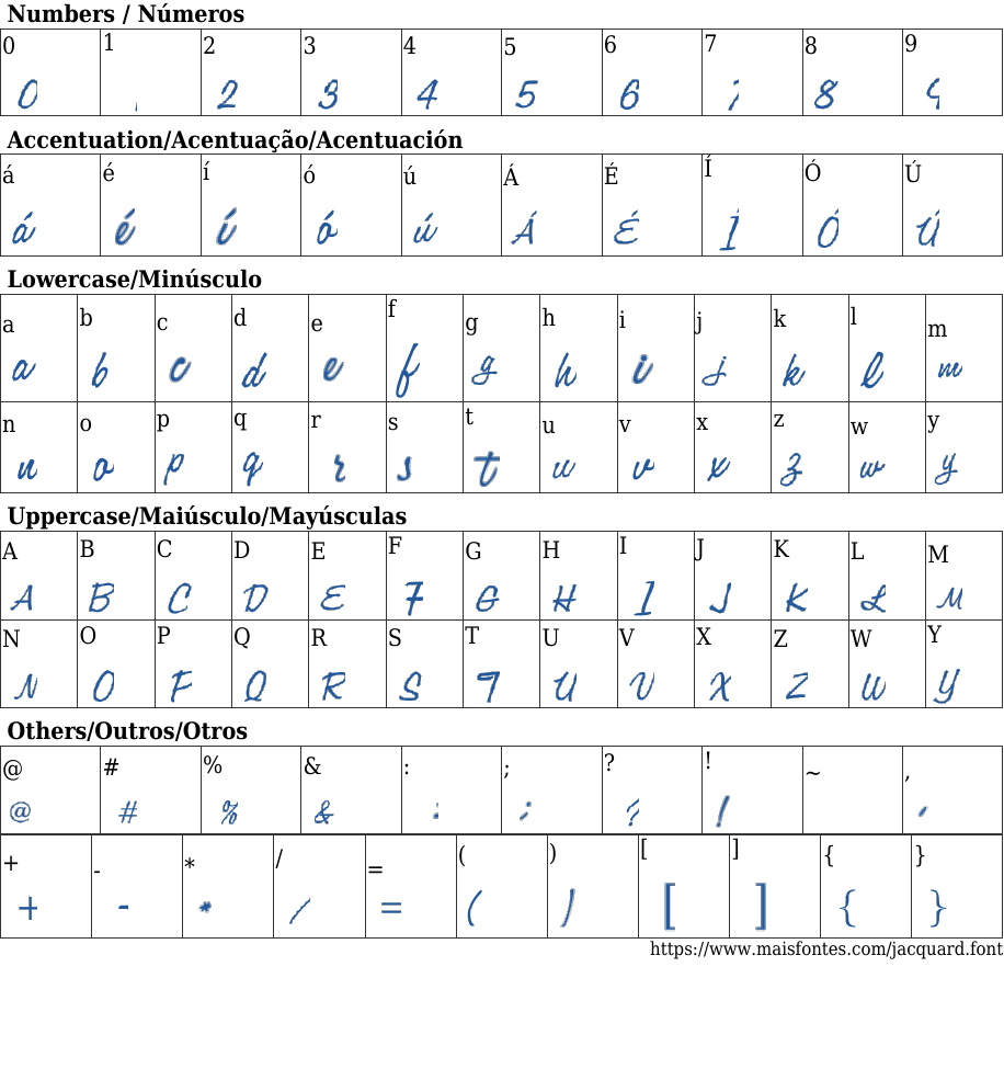 Jacquard: Free Font Download | MaisFontes