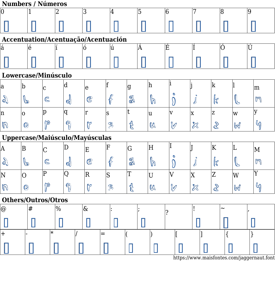 Jaggernaut: Baixar Fonte Grátis | MaisFontes